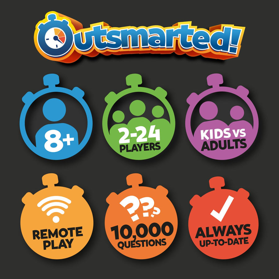 Outsmarted! – OUTSMARTED UK
